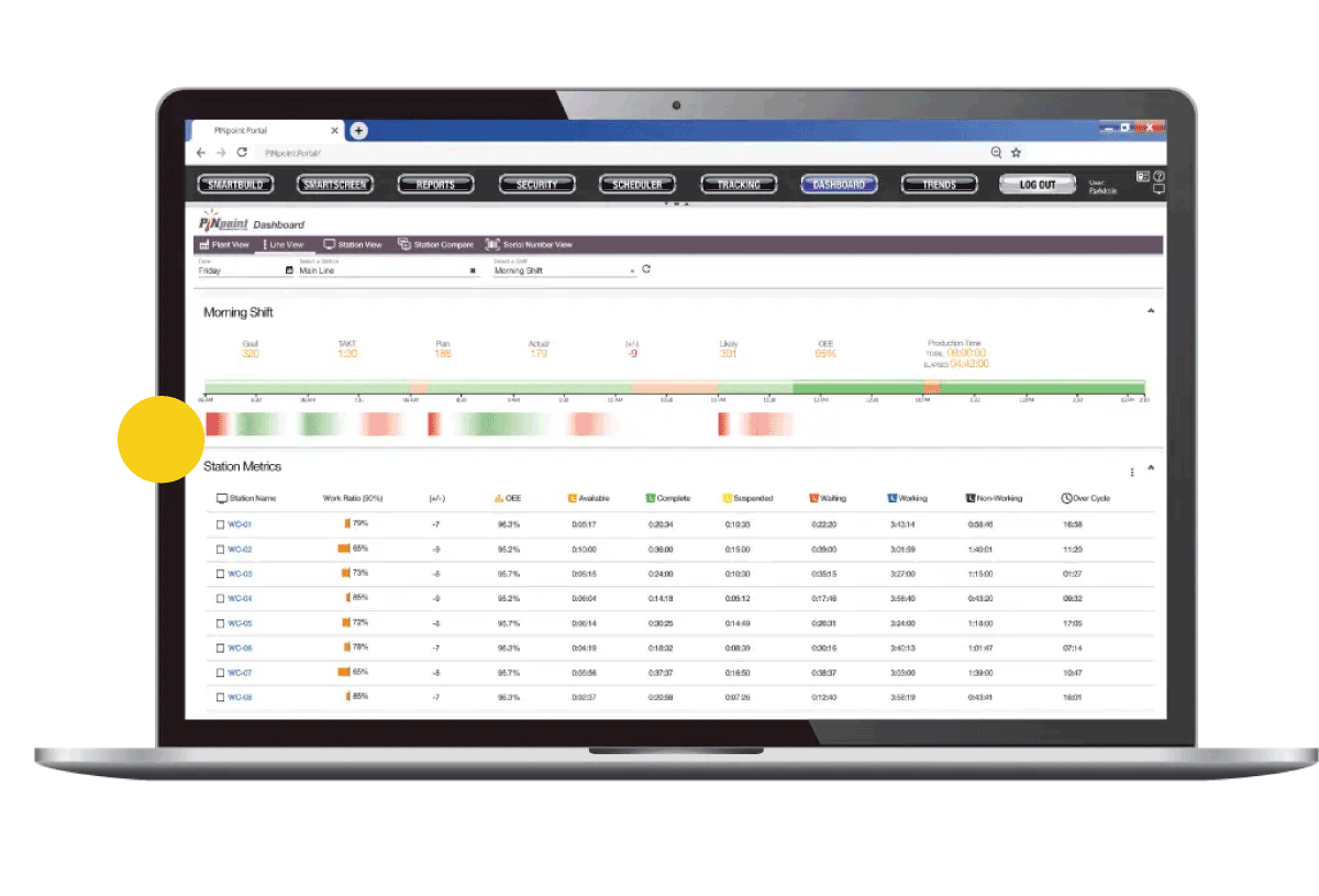 PINpoint Manufacturing Execution System Results - PINpoint Information ...