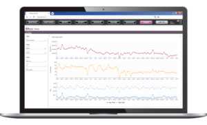 PINpoint MES Software | Best no-code solution for manufacturers
